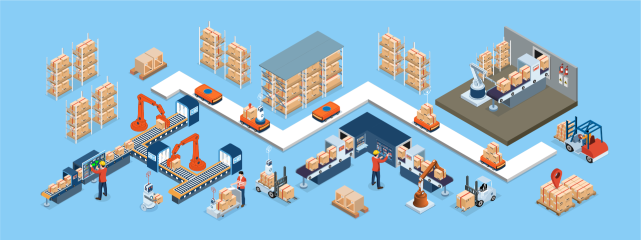 Warehouse Automation for Sustainability: Building a Greener Future