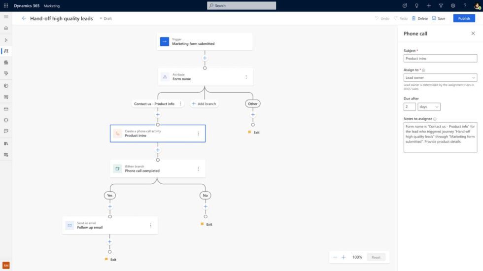 Microsoft Dynamics 365 Marketing: Empowering Your Strategy