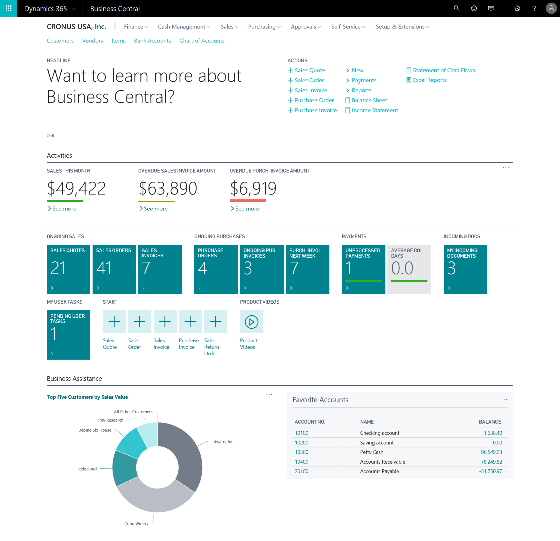 What Is Microsoft Dynamics 365 Business Central Mercurius IT What Is Microsoft Dynamics 365 Business Central Mercurius IT