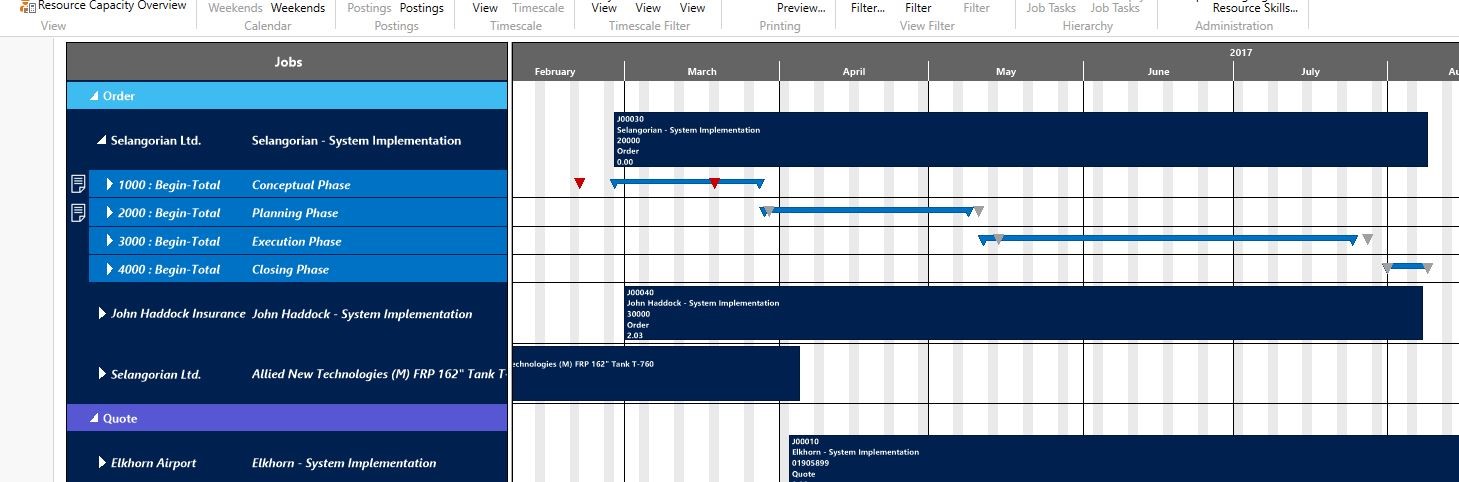 How to schedule jobs in Microsoft Dynamics NAV - Mercurius IT