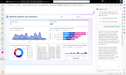 Power BI Copilot: Revolutionize Your Data Analysis