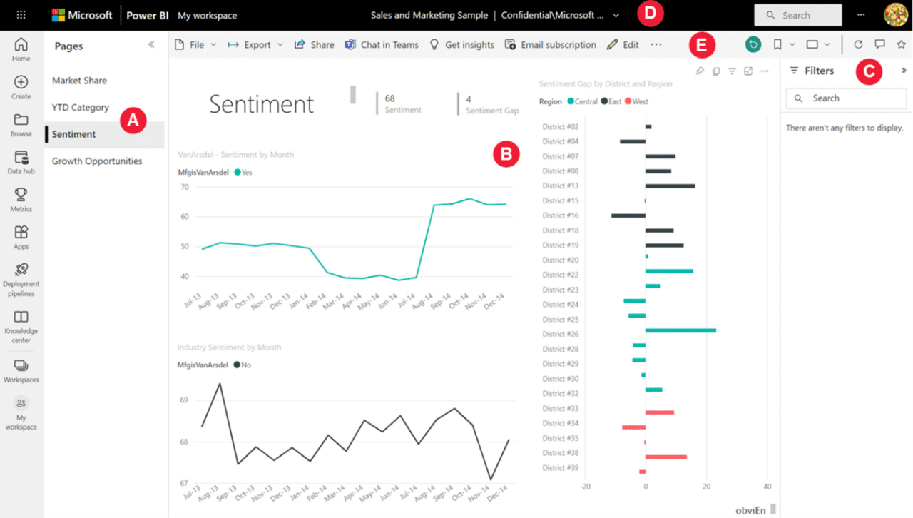 Power BI – Data Analytics Made Easy - Mercurius IT