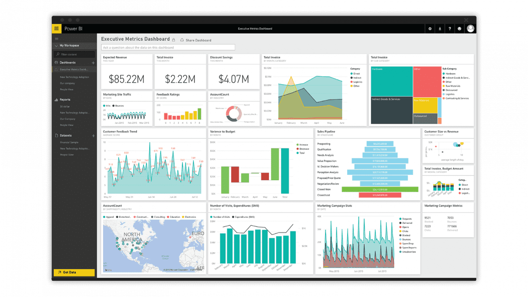 What is the Microsoft Power Platform?