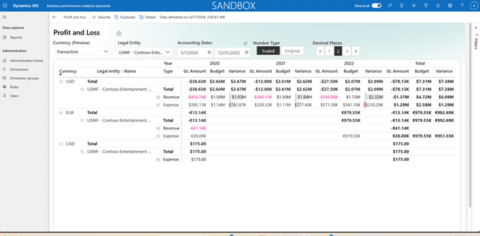 What’s New in Microsoft Dynamics 365 Finance & Operations 2024 Release ...