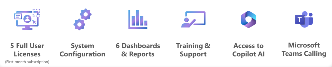 Quick Start Dynamics 365 Sales CRM Packages & Pricing